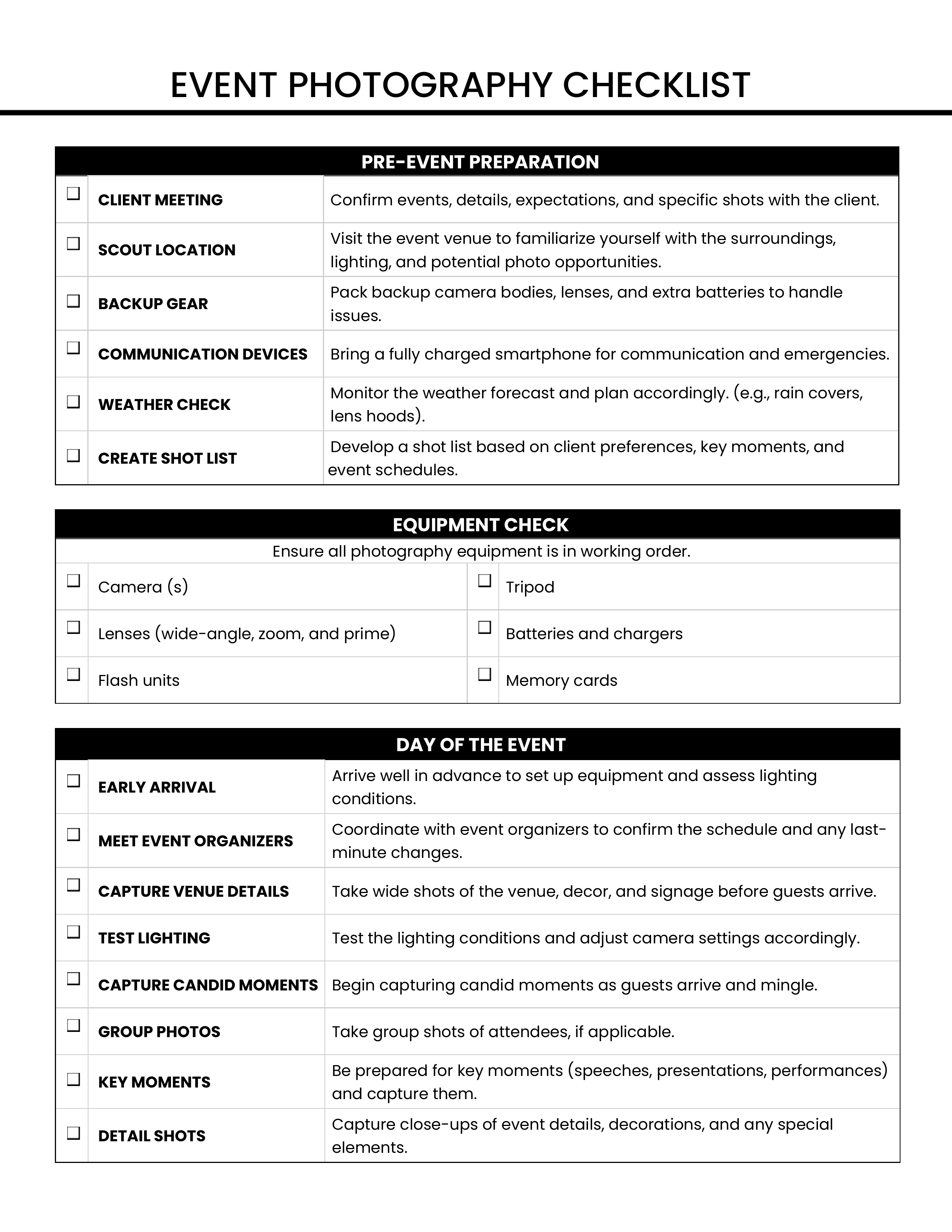 Event Photography Checklist | Medusa Store