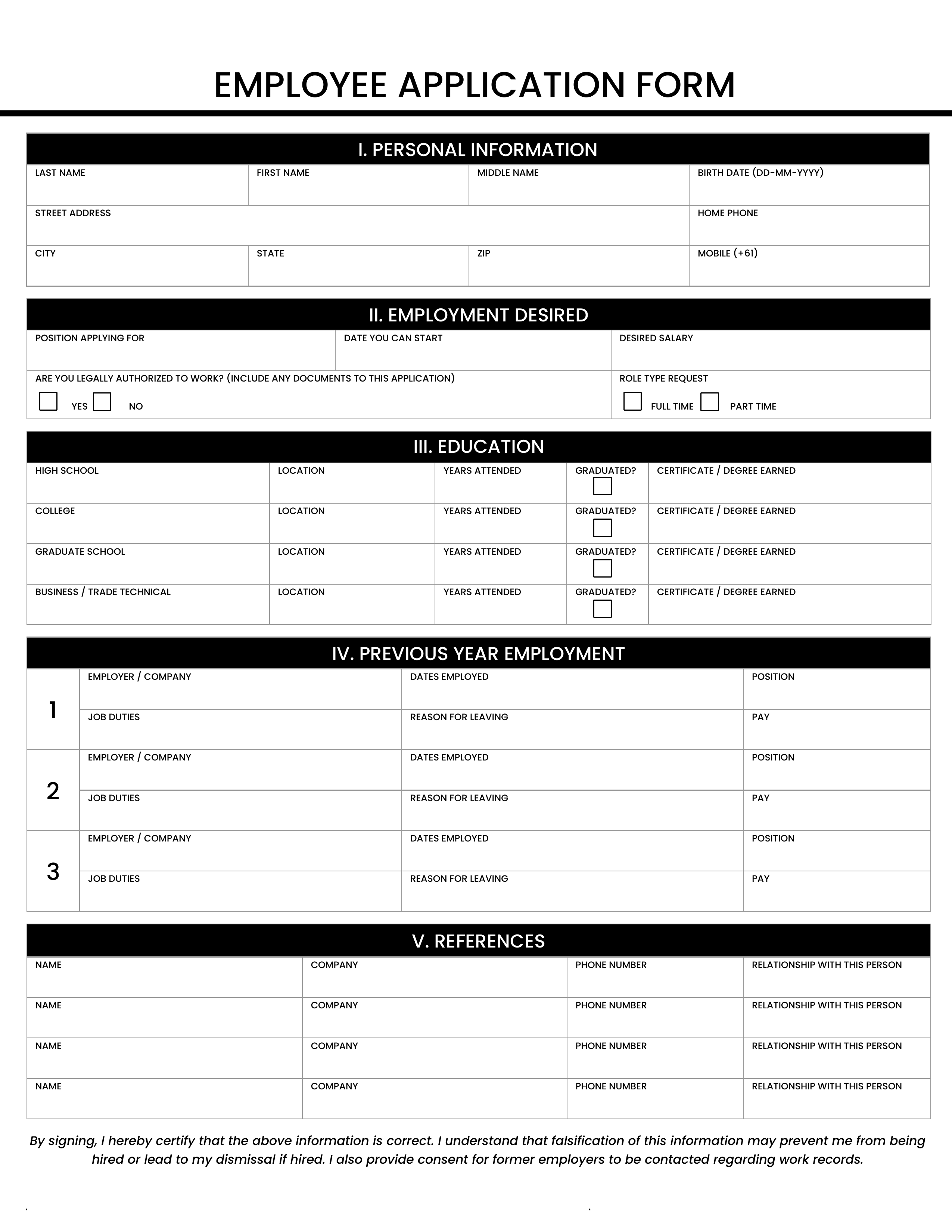 Employee Application Form | Medusa Store