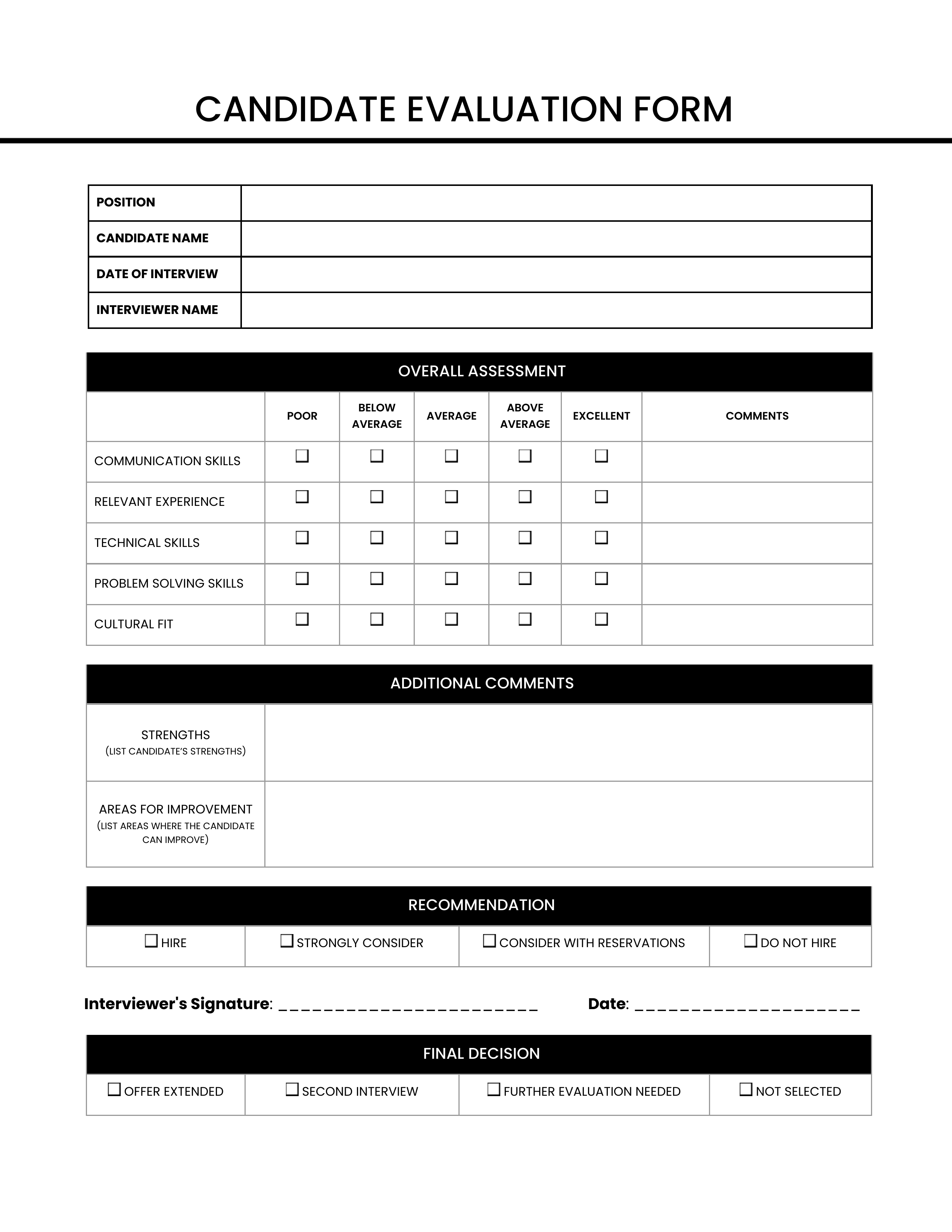 Candidate Evaluation Form | Medusa Store