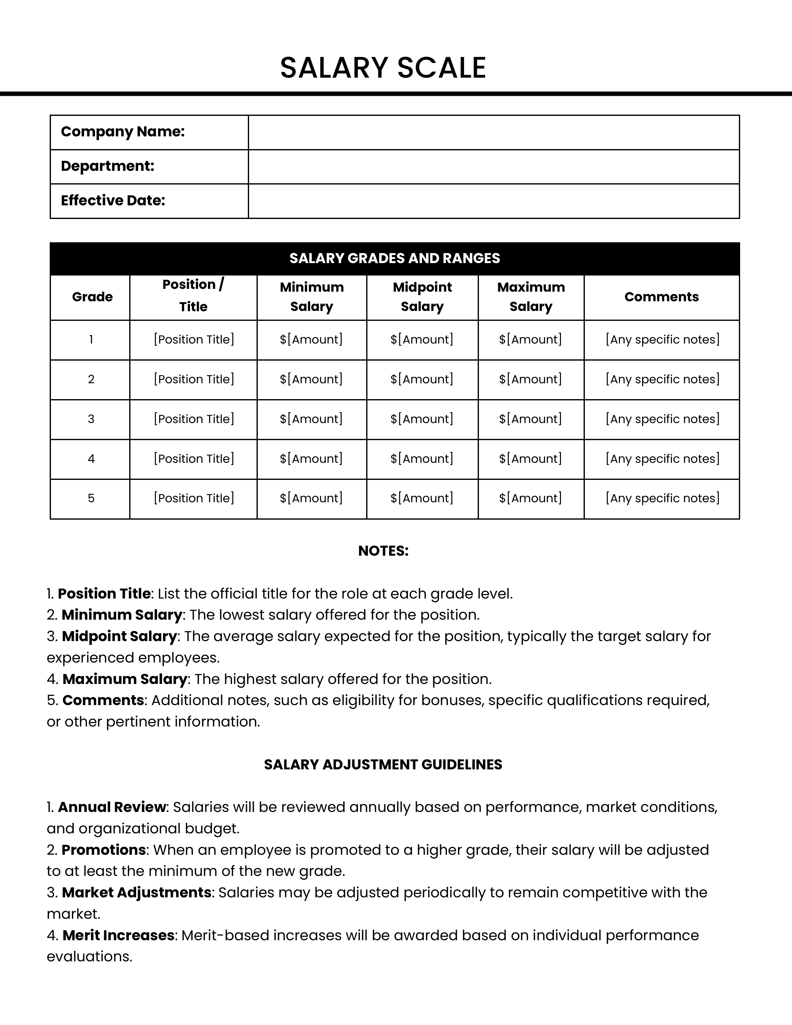 Salary Scale | Medusa Store