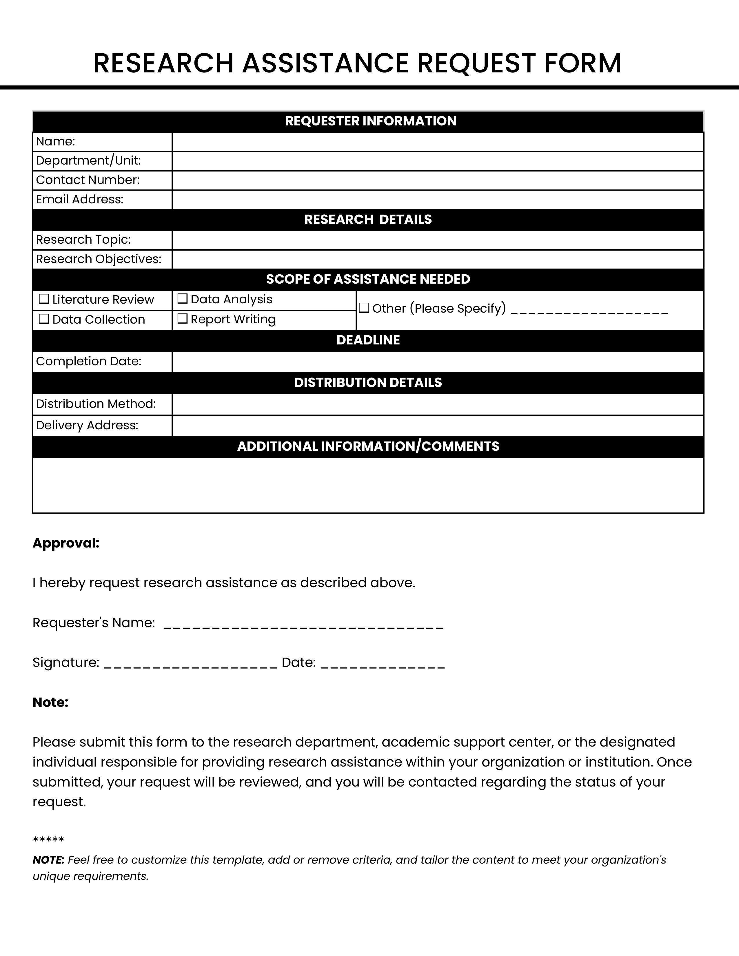 Research Assistance Request Form | Medusa Store